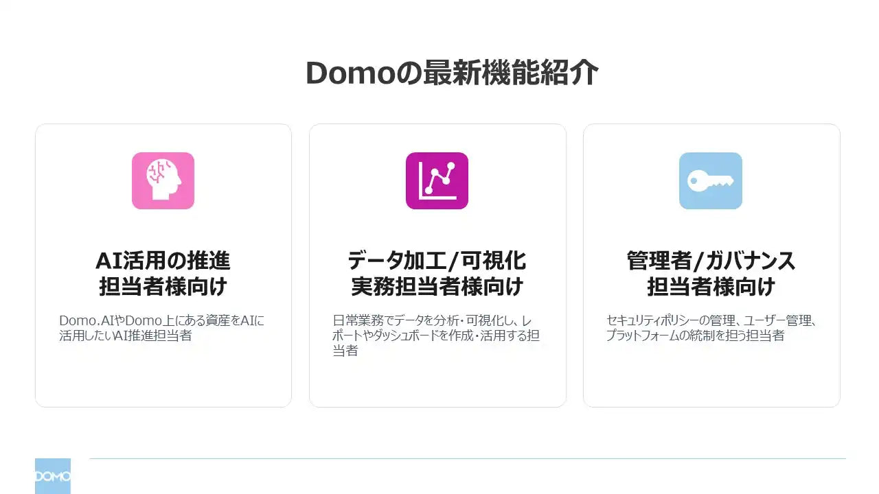 DomoがAI Agent BuilderとMCP Serverを発表、外部AIとの連携やデータガバナンス強化が一挙に進展 – trends