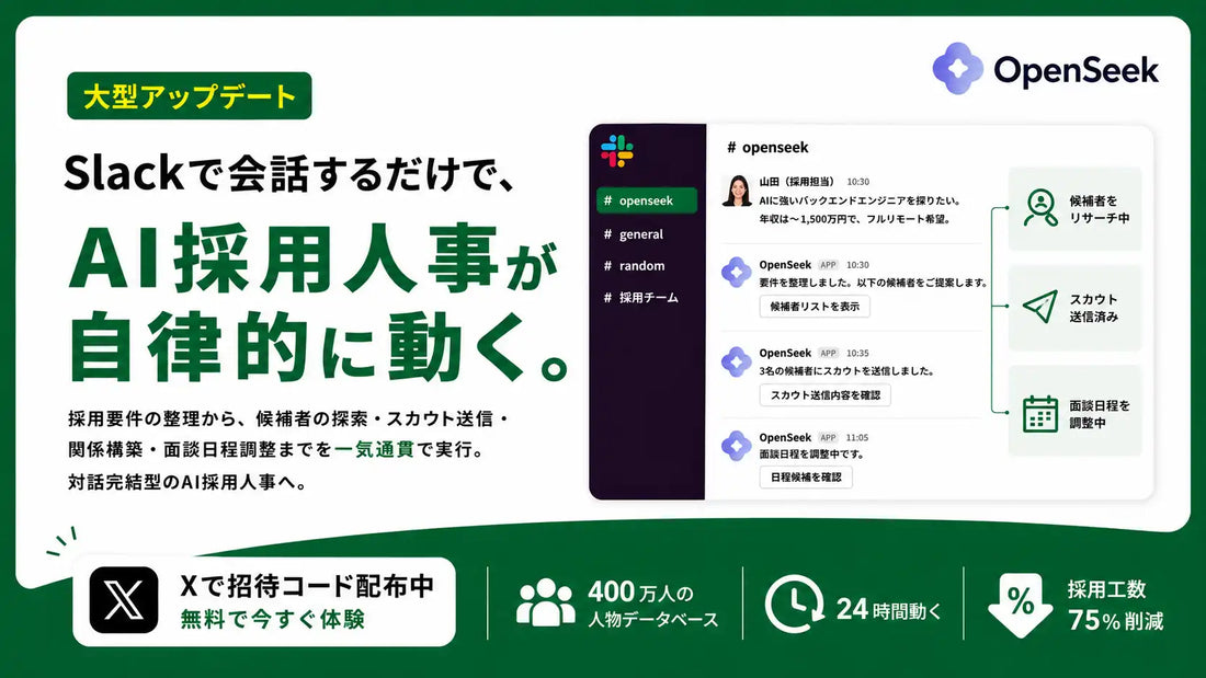 株式会社CAPERがAI採用人事「OpenSeek」をアップデート、Slack上の対話から人の採用力を拡張 – trends